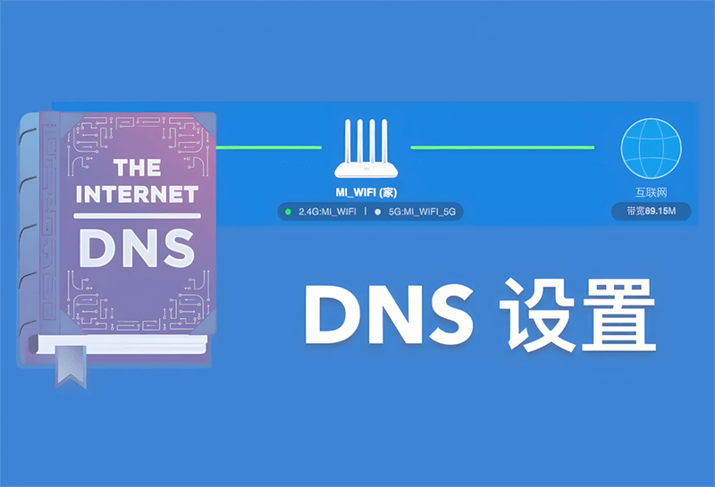 安卓手机4G/5G网络数据流量（非WiFi）设置加密DNS_52源码网